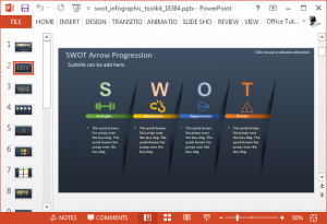Animated SWOT Analysis Diagrams For PowerPoint